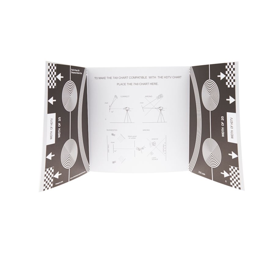 PUTORA 7A9 SHARPNESS INDICATOR CHART